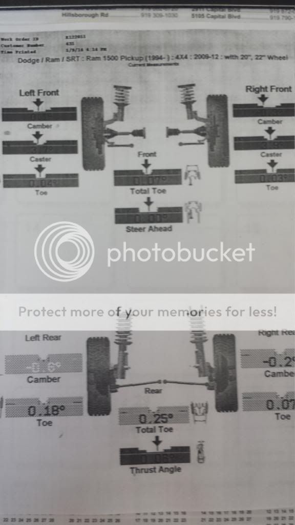 Alignment issue? Pictures included | DODGE RAM FORUM